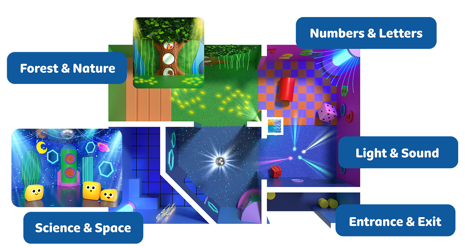 CBeebies Land Sensory Space - TowersTimes - Alton Towers Resort from ...